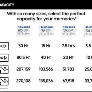 SAMSUNG EVO Plus w/ SD Adaptor 512GB Micro SDXC, Up-to 130MB/s, Expanded Storage for Gaming Devices, Android Tablets and Smart Phones, Memory Card, MB-MC512KA/AM, 2021