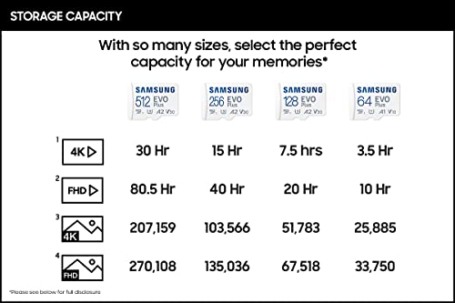 SAMSUNG EVO Plus w/ SD Adaptor 512GB Micro SDXC, Up-to 130MB/s, Expanded Storage for Gaming Devices, Android Tablets and Smart Phones, Memory Card, MB-MC512KA/AM, 2021