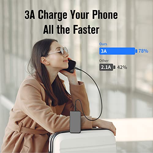 VANYUST Portable Charger 20000mAh,USB C Power Bank 3A High-Speed Huge Capacity External Battery Pack Port with LED Status Indicator for iPhone, Samsung Galaxy, Android Phone,Ipad & etc [2023 Version]