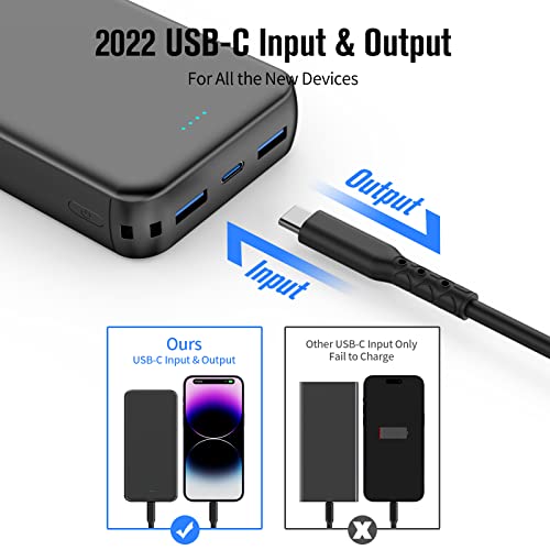 VANYUST Portable Charger 20000mAh,USB C Power Bank 3A High-Speed Huge Capacity External Battery Pack Port with LED Status Indicator for iPhone, Samsung Galaxy, Android Phone,Ipad & etc [2023 Version]