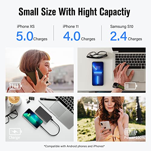 VANYUST Portable Charger 20000mAh,USB C Power Bank 3A High-Speed Huge Capacity External Battery Pack Port with LED Status Indicator for iPhone, Samsung Galaxy, Android Phone,Ipad & etc [2023 Version]