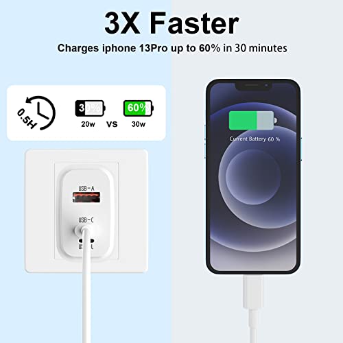 New Technology Lighting Female to USB Type c Charger 30W 3-Port,iPhone 14 13 12 Fast Charging Super Fast USB C Charger Compatible with Apple iPhone,iPad Pro and Samsung Galaxy Android Multiple Device