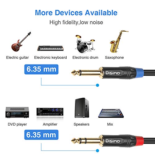 Disino 1/4 inch TRS Stereo Y-Splitter Insert Cable, 1/4 Inch Male Jack to Dual 1/4inch(6.35mm) Male TS Mono Breakout Cable Audio Patch Cord - 6.6 Feet/2 Meters