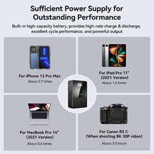 SmallRig V Mount Battery VB50, 3400mAh 50Wh 14.8V mini V-Mount Battery Support 45W PD USB-C Fast Charger, with D-TAP, USB-A, Dual DC Port, OLED Screen, for Camera, Camcorder, Monitor, Filmmaker - 3579