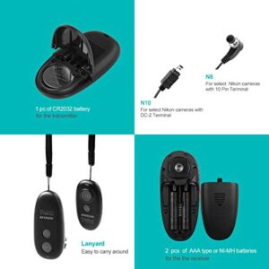 AODELAN Wireless Shutter Release Remote Control for Nikon D750, D5300, D5600, D7200, D7500, Z6, Z7, Z9, D800, D850, Coolpix P1000