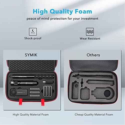 SYMIK S310-X Carrying Case for Insta360 ONE X3 / X2 Action Camera, With Padded Separator; Fits Invisible Selfie Stick, Bullet Time Handle/Tripod, Fast Charge Hub, Batteries, Tablet, Other Accessories