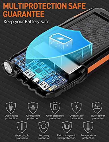 Solar Power Bank,Solar Charger,42800mAh Power Bank,Portable Charger,External Battery Pack 5V3.1A Qc 3.0 Fast Charging Built-in Super Bright Flashlight (Orange)