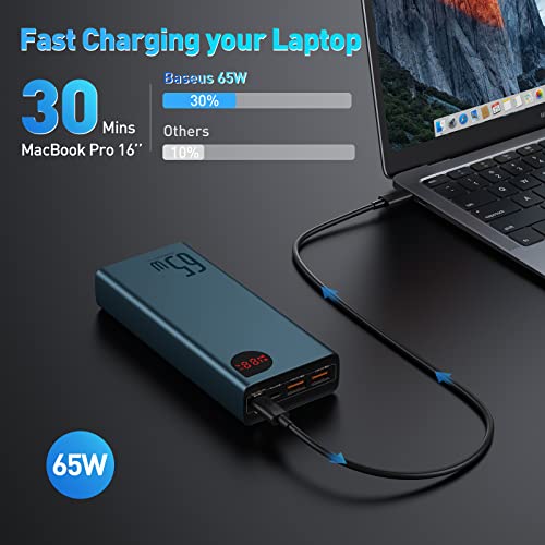 Baseus Power Bank, 65W 20000mAh Laptop Portable Charger, Fast Charging USB C 4-Port PD3.0 Battery Pack for MacBook Dell XPS IPad iPhone 14/13/12 Pro Mini Samsung Switch