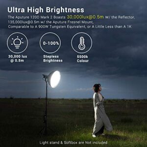 Aputure Light Storm LS C120D Mark 2 120D II Led Continuous Output Lighting Ultimate Upgrade 30,000 Lux @0.5m Supports DMX 5 CRI96+ TLCI97+ Pre-Programmed Lighting Effects (V-Mount)