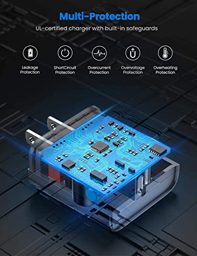 iPhone 14 Fast Charger Block [2 Pack] Cube 20W USB C Wall Charger PD Charger Fast iPhone Charging Type C Wall Charger Plug Adapter Box Brick for iPhone 13/13 Mini/13 Pro Max/12/11/SE/XR/iPad Pro/Mini