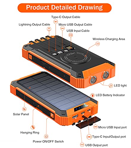 GOODaaa Power Bank Wireless Charger 36000mAh Built in 4 Cables and Dual Flashlights 15W Fast Charging Power Bank Six Outputs Three Inputs Solar Portable Charger Compatible with All Mobile Devices