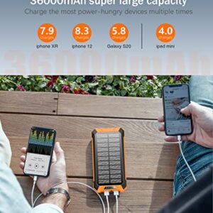 GOODaaa Power Bank Wireless Charger 36000mAh Built in 4 Cables and Dual Flashlights 15W Fast Charging Power Bank Six Outputs Three Inputs Solar Portable Charger Compatible with All Mobile Devices