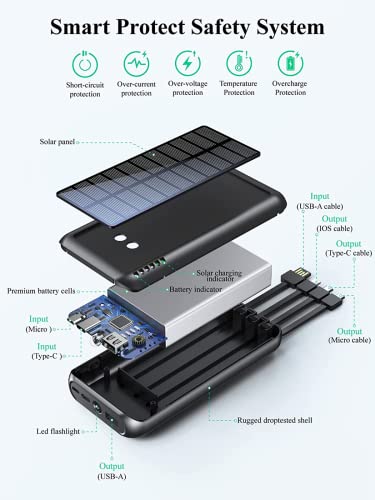 Power-Bank-Solar-Portable-Charger - 40000mAh Power Bank Large Capacity Built in 3 Output and 1 Input Cables and Flashlight 5V3.1A Quick Charge Compatible with All Smart Phones and USB Devices(Black)