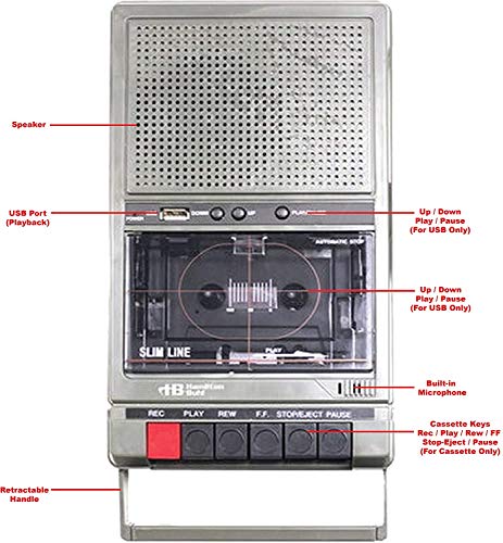 Hamilton Buhl Classroom Cassette Player, 2 Station, 1 Watt (D132) (HA802)