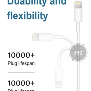 iPhone Plug Charger【Apple MFi Certified 】 USB Fast Cable 2-Pack Fast Wall Charger PS/2 Cables Compatible with iPhone 14/14 Plus/14 Pro/14 Pro Max/13/13Pro/12/12 Pro/11/11Pro/XS/Max/XR/X/8,iPad