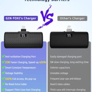 GIN FOXI Portable Charger for iPhone, 22W PD Super Fast Charging Upgraded 5000mAh Small Portable Charger Power Bank Smart LCD Display Mini Portable Phone Charger Battery Pack for iPhone Airpods, Black