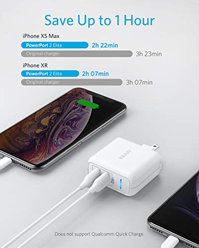 USB Charger, Anker Elite Dual Port 24W Wall Charger, PowerPort 2 with PowerIQ and Foldable Plug, for iPhone 11/Xs/XS Max/XR/X/8/7/6/Plus, iPad Pro/Air 2/Mini 3/Mini 4, Samsung S4/S5, and More