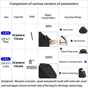 CADeN Camera Bag Sling Backpack Camera Case Waterproof with Rain Cover Tripod Holder, Compatible for DSLR/SLR Mirrorless Cameras (Canon Nikon Sony Pentax) and Accessories Green