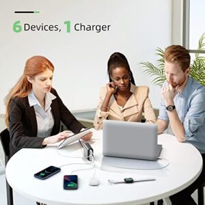 USB C Charger,155W USB C Charging Station Laptop Charger 6-Port Portable USB C Wall Fast Charger USB C Power Adapter for MacBook Pro/Air,iPad Pro,iPhone 14/13/Mini/Pro/13Pro Max/12 Samsung Galaxy Note