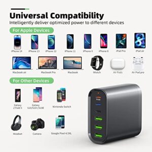 USB C Charger,155W USB C Charging Station Laptop Charger 6-Port Portable USB C Wall Fast Charger USB C Power Adapter for MacBook Pro/Air,iPad Pro,iPhone 14/13/Mini/Pro/13Pro Max/12 Samsung Galaxy Note