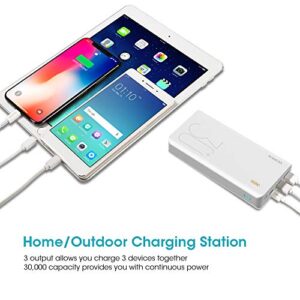 ROMOSS 30000mAh Power Bank Sense 8+, 18W PD USB C Portable Charger with 3 Outputs & 3 Inputs External Battery Pack Cell Phone Charger Battery Compatible with iPhone 13 12, Samsung Galaxy iPad and More