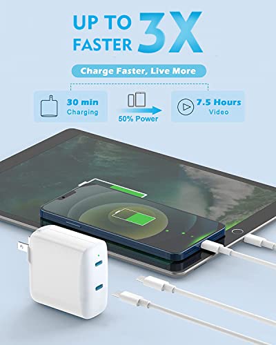 Dual USB C Charger Block for iPhone 14, 14 Pro Max, 13, 13 Pro, 12, 12 Pro, 11, 11 Pro, iPad Pro, iPad Air, Samsung Galaxy, Google Pixel, Magsafe, iWatch, AirPod, 40W / 2 x 20W USB C Wall Charger