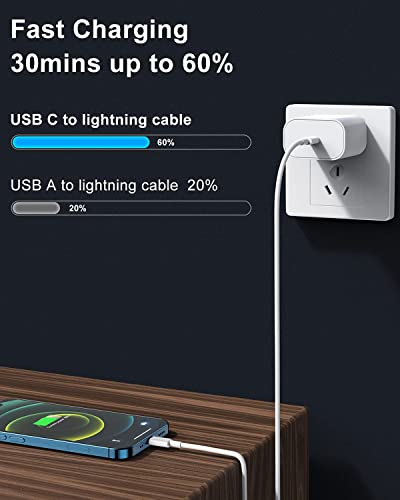 iPhone Fast Charger, 20W USB C Power Adapter [MFi Certified] Apple Block Fast Wall Plug with 6ft USB C to Lightning Cable Compatible for iPhone 14 Plus/13Pro Max/12/12 Pro/11/11Pro/XS/Max/XR/X/SE/8P