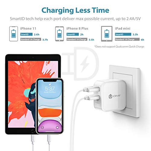 iClever BoostCube 2nd Generation 24W Dual USB Wall Charger with SmartID Technology, Foldable Plug, Travel Power Adapter for iPhone Xs/XS Max/XR/X/8 Plus/8/7 Plus/7/6S/6 Plus, iPad Pro Air/Mini and Other Tablet