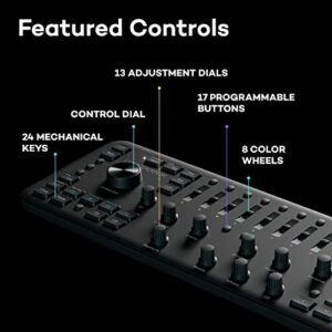 Loupedeck+ The Photo and Video Editing Console for Lightroom Classic, Premiere Pro, Final Cut Pro, Photoshop with Camera Raw, After Effects, Audition and Aurora HDR