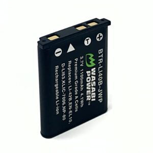 Wasabi Power Battery (2-Pack) and Charger for Kodak KLIC-7006, LB-012 and Kodak PIXPRO FZ55, FZ53