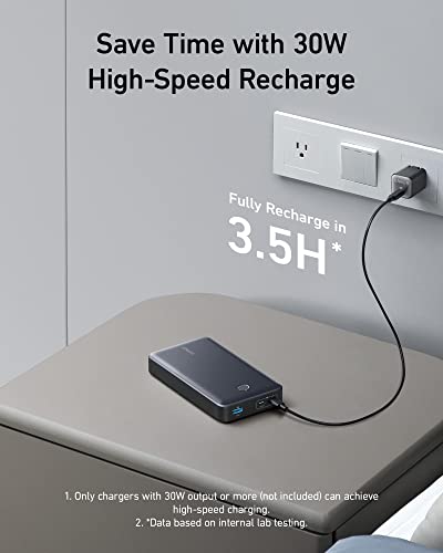 Anker Portable Charger, 24,000mAh 65W Power Bank, 537 Power Bank (PowerCore 24K for Laptop), for MacBook Pro, Dell XPS, Microsoft Surface, iPad Pro, iPhone 14 Pro, Apple Watch Series 5, and More