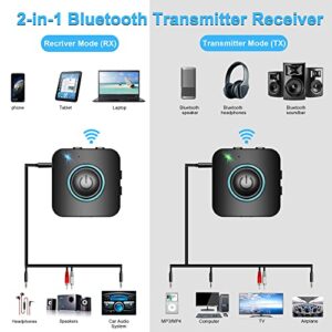 Bluetooth Transmitter Receiver, LAICOMEIN V5.0 2-in-1 Bluetooth Adapter, Wireless Transmitter for TV PC MP3 Gym Airplane, Bluetooth Receiver for Speakers Headphones Boat Car