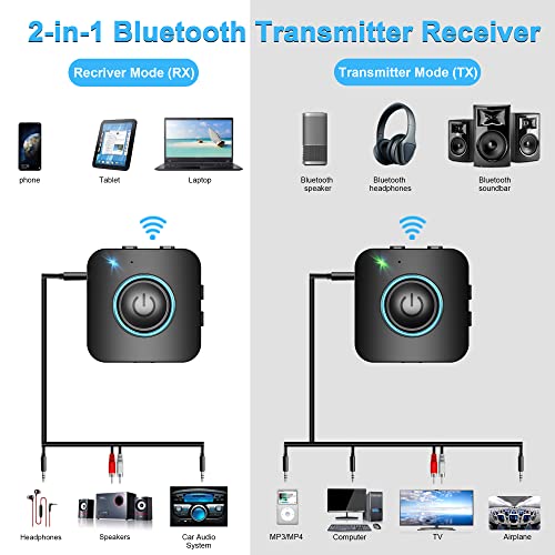 Bluetooth Transmitter Receiver, LAICOMEIN V5.0 2-in-1 Bluetooth Adapter, Wireless Transmitter for TV PC MP3 Gym Airplane, Bluetooth Receiver for Speakers Headphones Boat Car