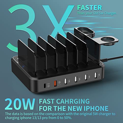 Charging Station for Multiple Devices,68W 6 Ports Charging Dock with PD 20W USB-C & Quick Charge 3.0,8 Short Charging Cables Included,i-Watch Holder, Compatible with Cellphone iPad,Tablets