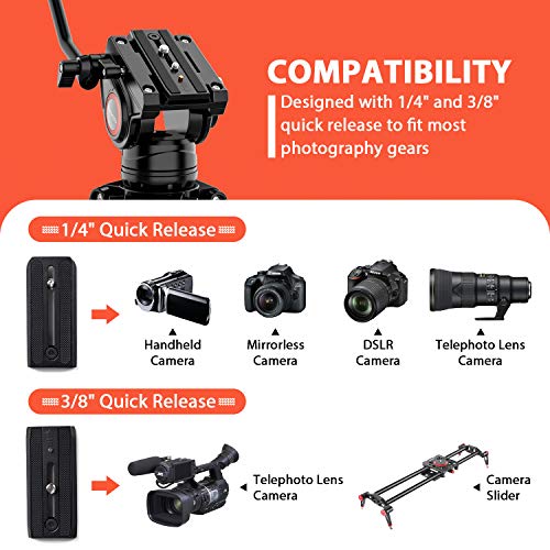 GEEKOTO Video Tripod System, 72 inches Heavy Duty Tripod, Professional Aluminum Twin Tube Tripod, K3 Fluid Head, Mid-Level Spreader, Max Loading 33 LB, 360 Degree Fluid Head for DSLR Camcorder Camera