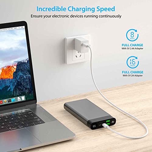 Portable Charger 30000mAh 22.5W USB C Fast Charging QC 3.0 PD 20W Power Bank, LED Digital Display External Battery Packs Compatible iPhone Pad Samsung etc.(Gray)