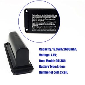 JGTM 061384 Speaker Battery for Bose Soundlink Mini I one/Bose SoundLink Mini Bluetooth Speaker one/Bose SoundLink Mini Bluetooth Speaker I/Bose Mini I 061385 061386 063404 063287