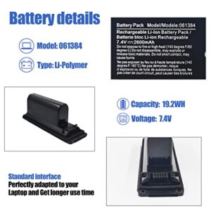 JGTM 061384 Speaker Battery for Bose Soundlink Mini I one/Bose SoundLink Mini Bluetooth Speaker one/Bose SoundLink Mini Bluetooth Speaker I/Bose Mini I 061385 061386 063404 063287