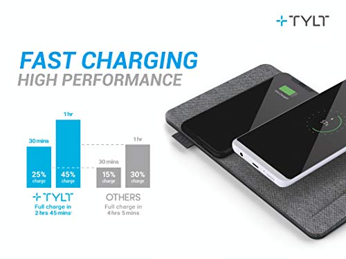 TYLT Mat - Dual Wireless Charging Station | Qi Certified 10W High Speed Wireless Charger Pad | Compatible with Apple iPhone, Samsung Galaxy, Note, AirPods 2, AirPods Pro, Galaxy Buds, Pixel Buds | Blk