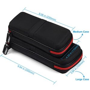 SKYNEW Power Bank Hard Travel Case Medium Compatible RAV Power 26800/20100/20000mAh, Anker Power Core 26800mAh/ PowerCore +26800mAh, INIU 10000mAh and Miady 10000/15000mAh (Medium Black)