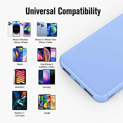 SIXTHGU Portable Charger Power Bank 10000mAh, Dual USB Output with USB C Input, Fast Charging External Battery Pack Compatible for iPhone, Samsung Galaxy, Android Phone,etc