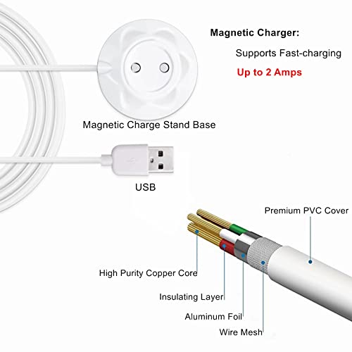 Rose Toy Charger - USB Magnetic Fast Charging Cable Standing Base Dock Station for Sex Vibrator Rose Toy Massager, 2-Pack