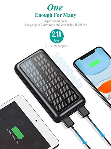 SOXONO Portable Charger Power Bank - 30000mAh Solar Charger, 2 USB Ports High-Speed Panel External Battery Pack for iPhone, Android and More