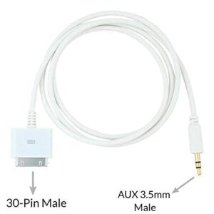 ClipGrip Stereo AUX 3.5mm Input to 30-Pin Male Dock Connector Cable Adapter (White)