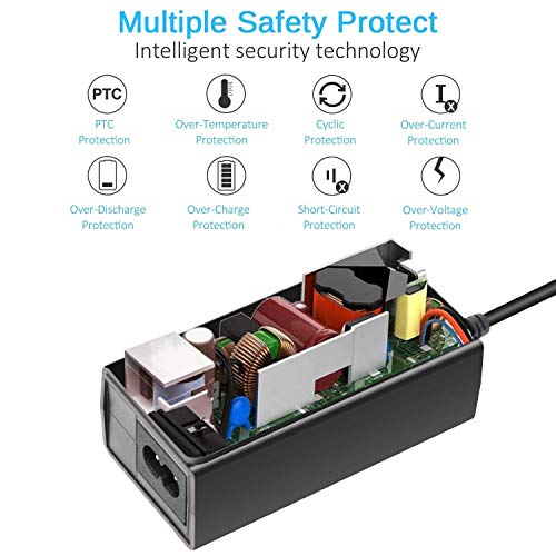 Kimaru ACK-E8 AC Power Adapter LP-E8 Dummy Battery DR-E8 DC Coupler Kit for Canon T2i, T3i, T4i, T5i, Kiss X4, Kiss X5, Kiss X6i, Kiss X7i, 700D, 650D, 600D, 550D Cameras.