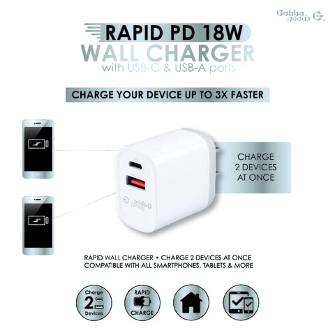 Gabba Goods 18W USB C Wall Charger, Dual Port Fast PD+Quick Charge 3.0 Block Plug Compatible with iPhone 13 12 11 Pro Max SE/XR/X iPad,USB C Power Adapter for iPhone 13/12 13 Pro Max 13 Mini 18 watts