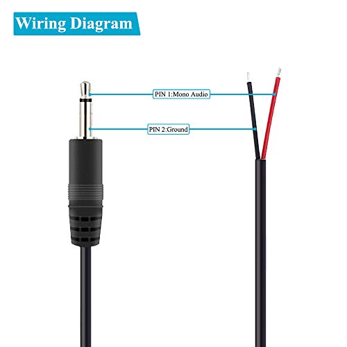 Fancasee 2 Pack Replacement 3.5mm Male Plug to Bare Wire Open End TS 2 Pole Mono 1/8" 3.5mm Plug Jack Connector Audio Cable Repair