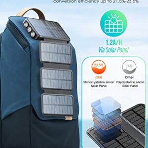 Solar Charger, Power-Bank, Portable Charger,43800mAh QC3.0 Fast Charging Qi 10W Wireless Charger 4 Solar Panel Built-in 2 Kinds Output Cable and 680Lumen Bright flashlights