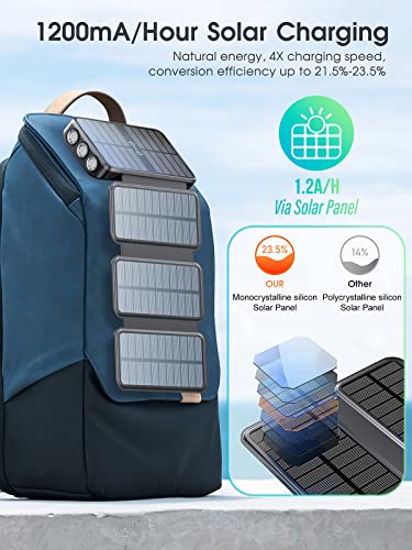 Solar Charger, Power-Bank, Portable Charger,43800mAh QC3.0 Fast Charging Qi 10W Wireless Charger 4 Solar Panel Built-in 2 Kinds Output Cable and 680Lumen Bright flashlights