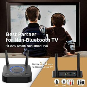 1Mii B06TX Bluetooth 5.0 Transmitter for TV to Wireless Headphone/Speaker, Bluetooth Adapter for TV w/Volume Control, AUX/RCA/Optical/Coaxial Audio Inputs, Plug n Play, aptX Low Latency & HD